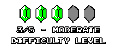 Sega Mega Drive/Genesis Triple Bypass V2.1 - Retro Upgrades